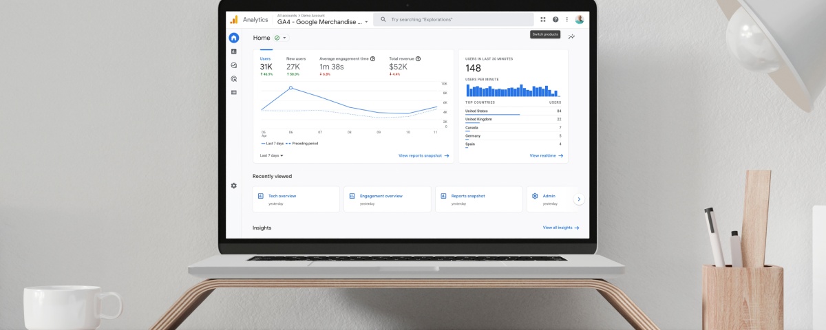 How RentVision's services are adjusting to Google Analytics 4 | RentVision