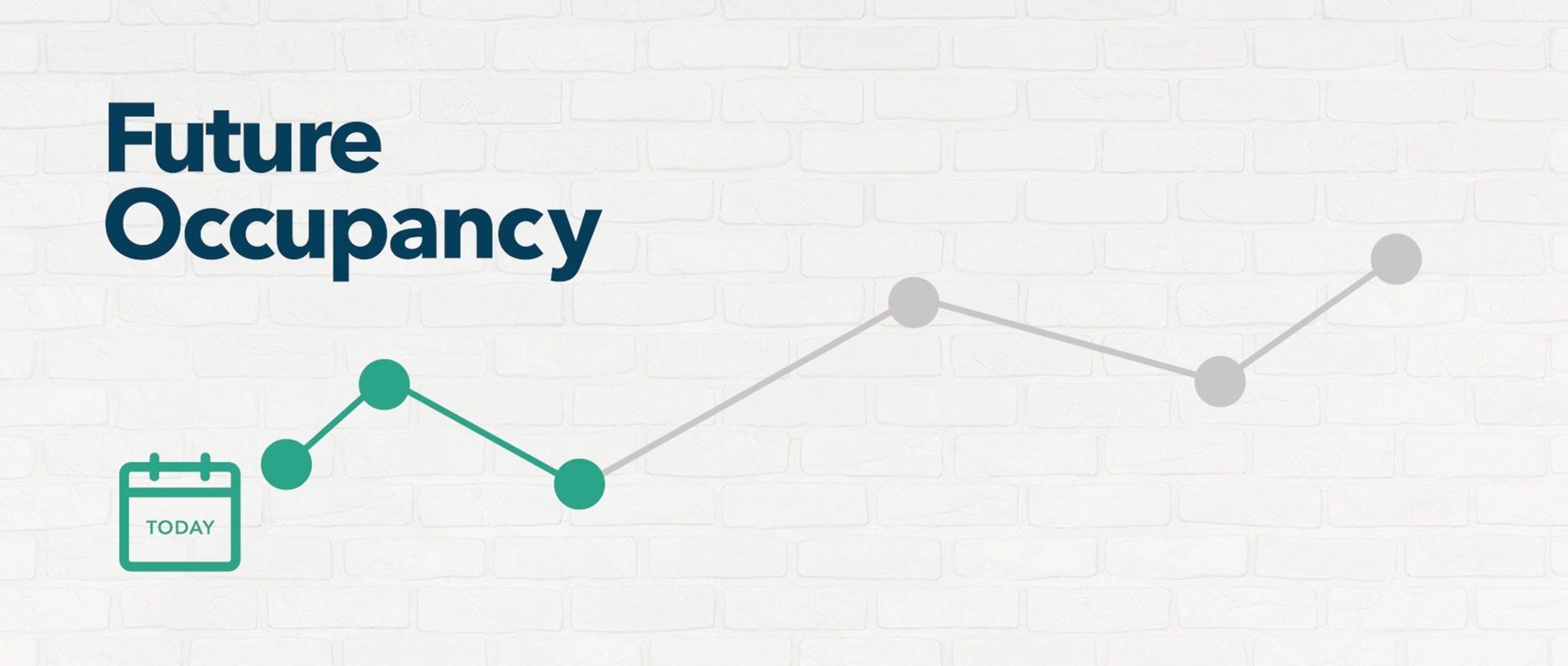 How We Determine an Apartment Community's Future Occupancy | RentVision
